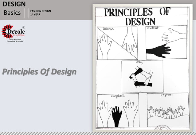Sandhya Chouhan, Diploma Fashion Design First Year, (Design Basics ...