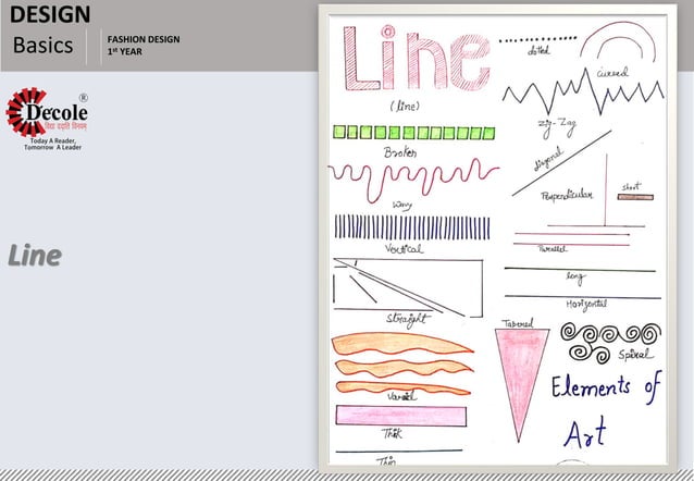 Sandhya Chouhan, Diploma Fashion Design First Year, (Design Basics ...