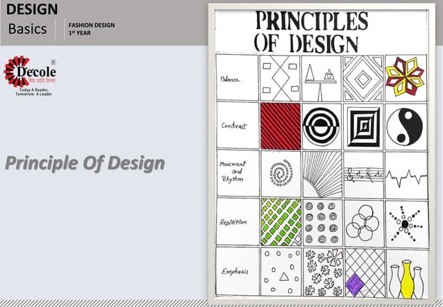Sandhya Chouhan, Diploma Fashion Design First Year, (Design Basics ...