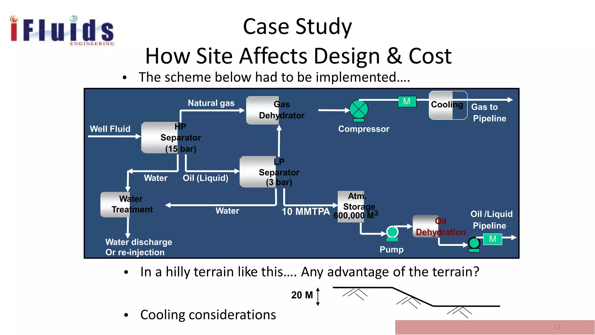Design basis - PROCESS DESIGN FUNDAMENTALS | PDF