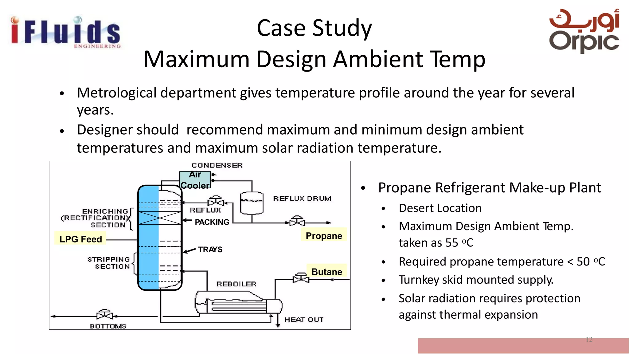 Design basis - PROCESS DESIGN FUNDAMENTALS | PDF