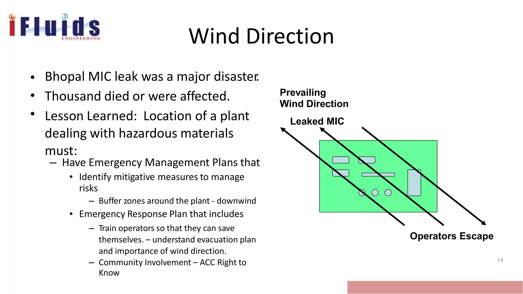 Design basis - PROCESS DESIGN FUNDAMENTALS | PDF