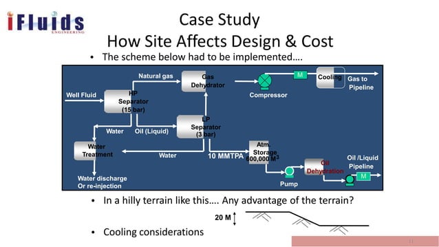 Design basis - PROCESS DESIGN FUNDAMENTALS | PDF