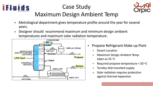 Design basis - PROCESS DESIGN FUNDAMENTALS | PDF