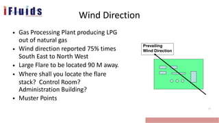 Design basis - PROCESS DESIGN FUNDAMENTALS | PDF