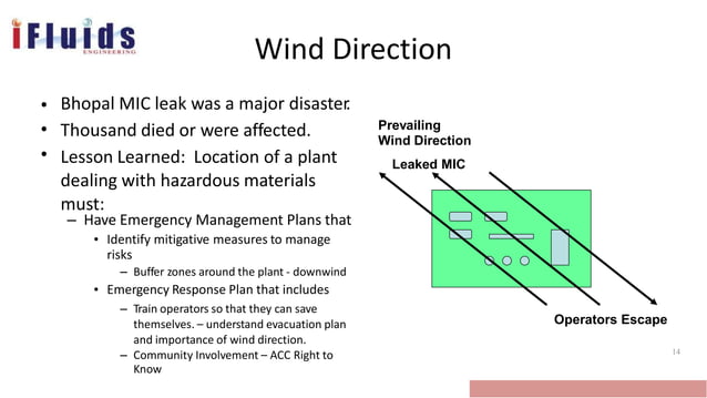 Design basis - PROCESS DESIGN FUNDAMENTALS | PDF