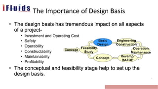 Design basis - PROCESS DESIGN FUNDAMENTALS | PDF