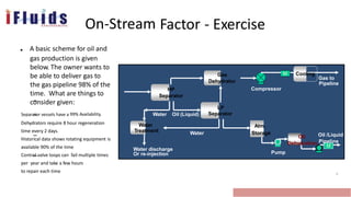 Design basis - PROCESS DESIGN FUNDAMENTALS | PDF