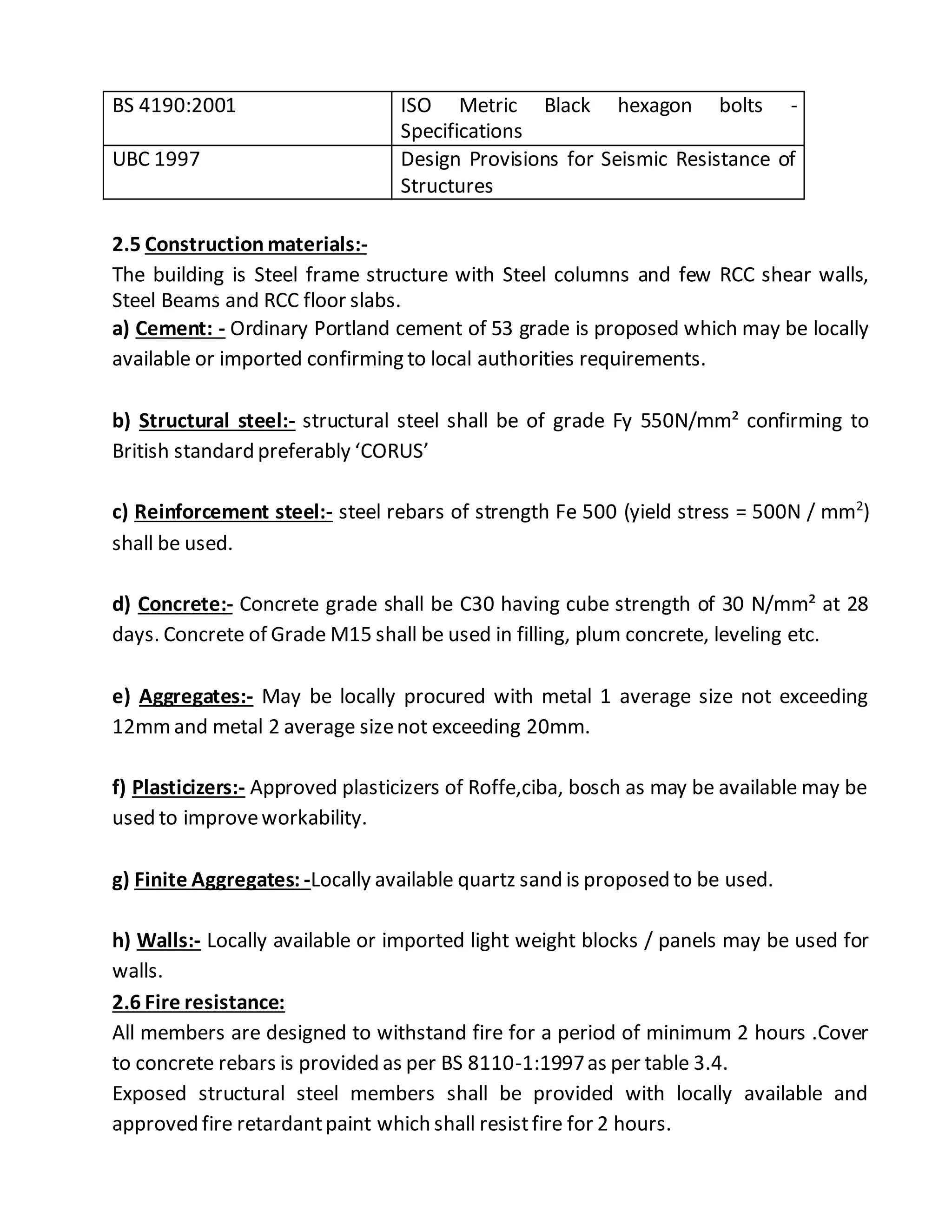 Design basis report on-14.11.2016