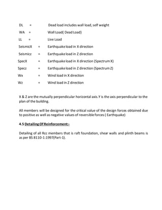 Design basis report on-14.11.2016