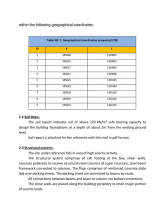Design basis report on-14.11.2016