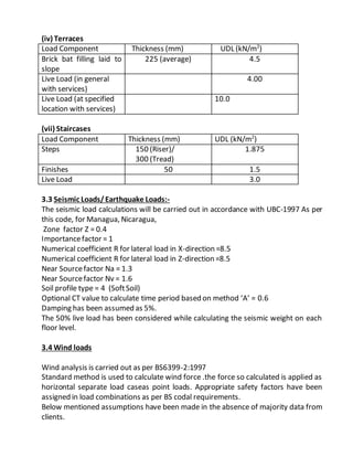 Design basis report on-14.11.2016