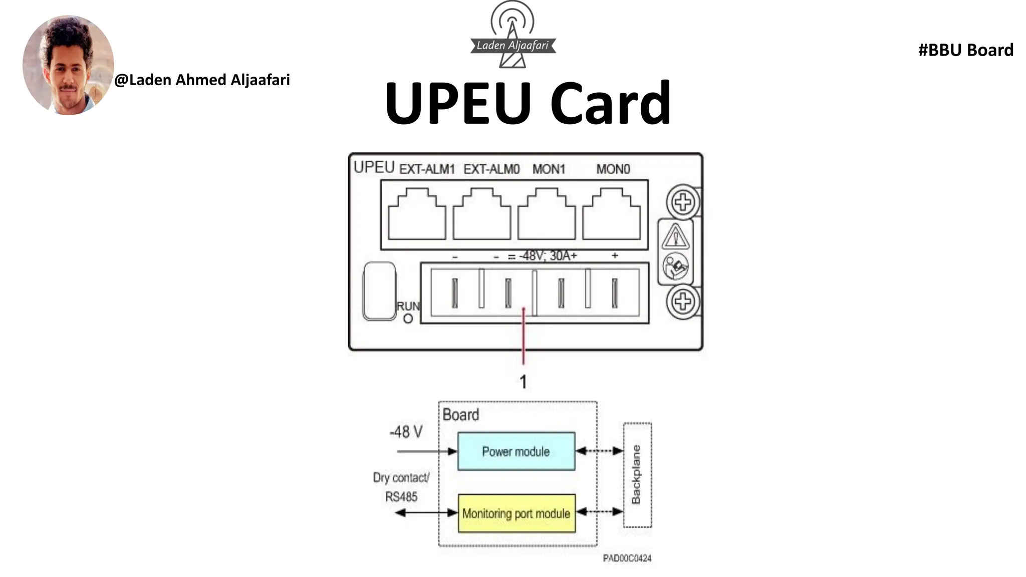 Design BBU Baseband Unit and telecommunication | PDF