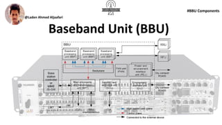 Design BBU Baseband Unit and telecommunication | PDF