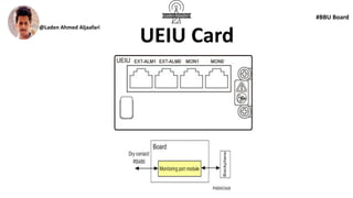Design BBU Baseband Unit and telecommunication | PDF