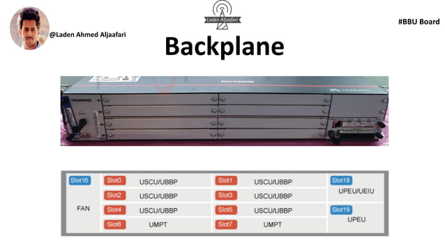 Design BBU Baseband Unit and telecommunication | PDF | Computing | Technology & Computing