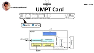 Design BBU Baseband Unit and telecommunication | PDF