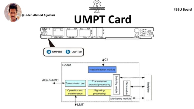 Design BBU Baseband Unit and telecommunication | PDF | Computing | Technology & Computing