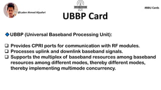 Design BBU Baseband Unit and telecommunication | PDF