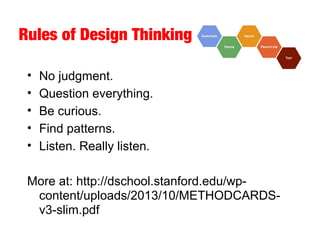 Design Thinking for Bienestar Coalition | PPT