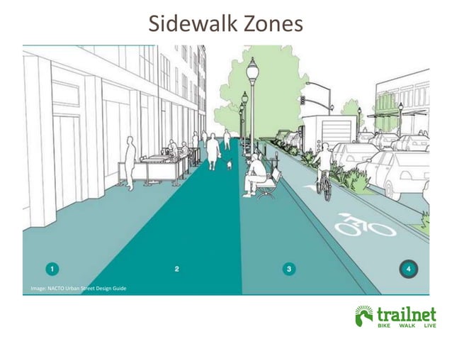 Livable Streets Design | PPTX | Auto Safety | Automotive