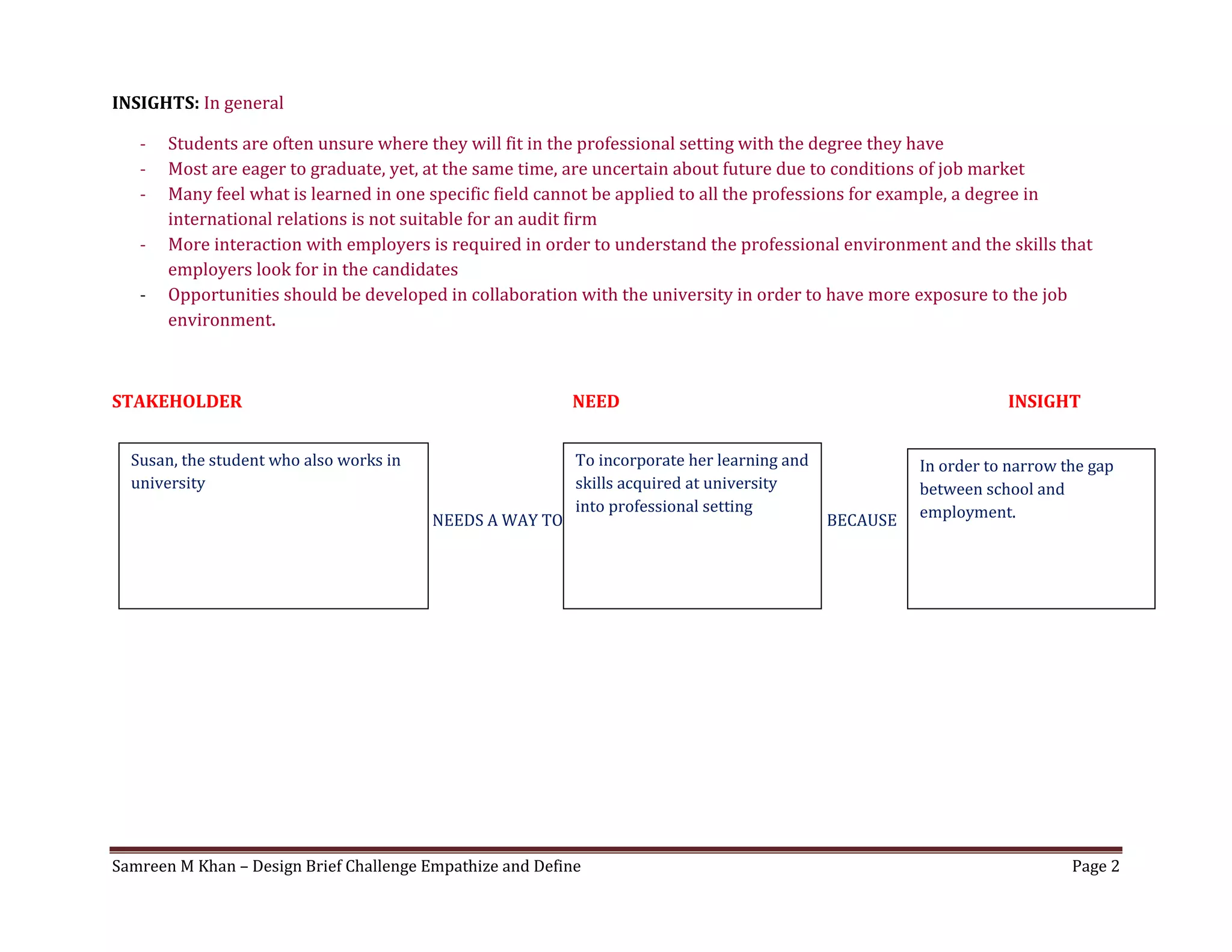 Design brief challenge Empathize and Define | PPT