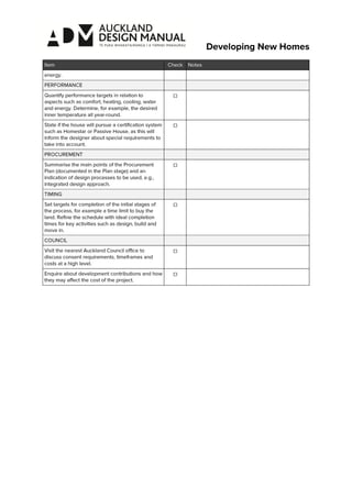 Design brief checklist | PDF