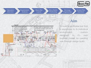 Designbuild© Barflo | PDF