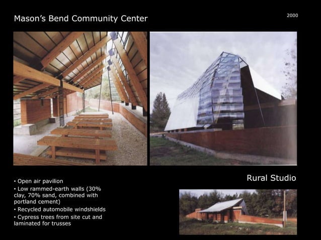 Design Build Case Studies | PPT