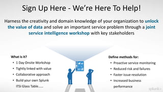 How to Design, Build and Map IT and Business Services in Splunk | PPT