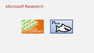 Code Contracts | PPT