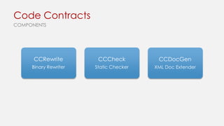 Code Contracts | PPT