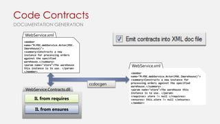 Code Contracts | PPT