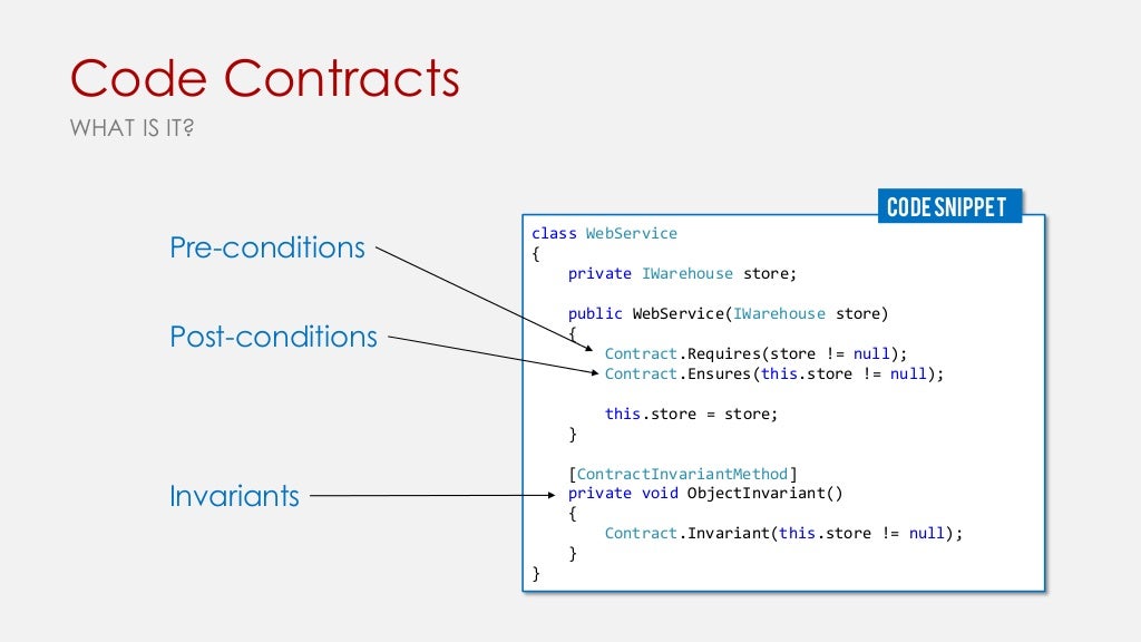 Code Contracts