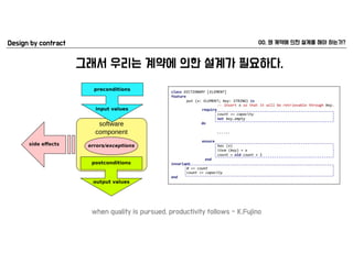 Design by contract(계약에의한설계) | PPT