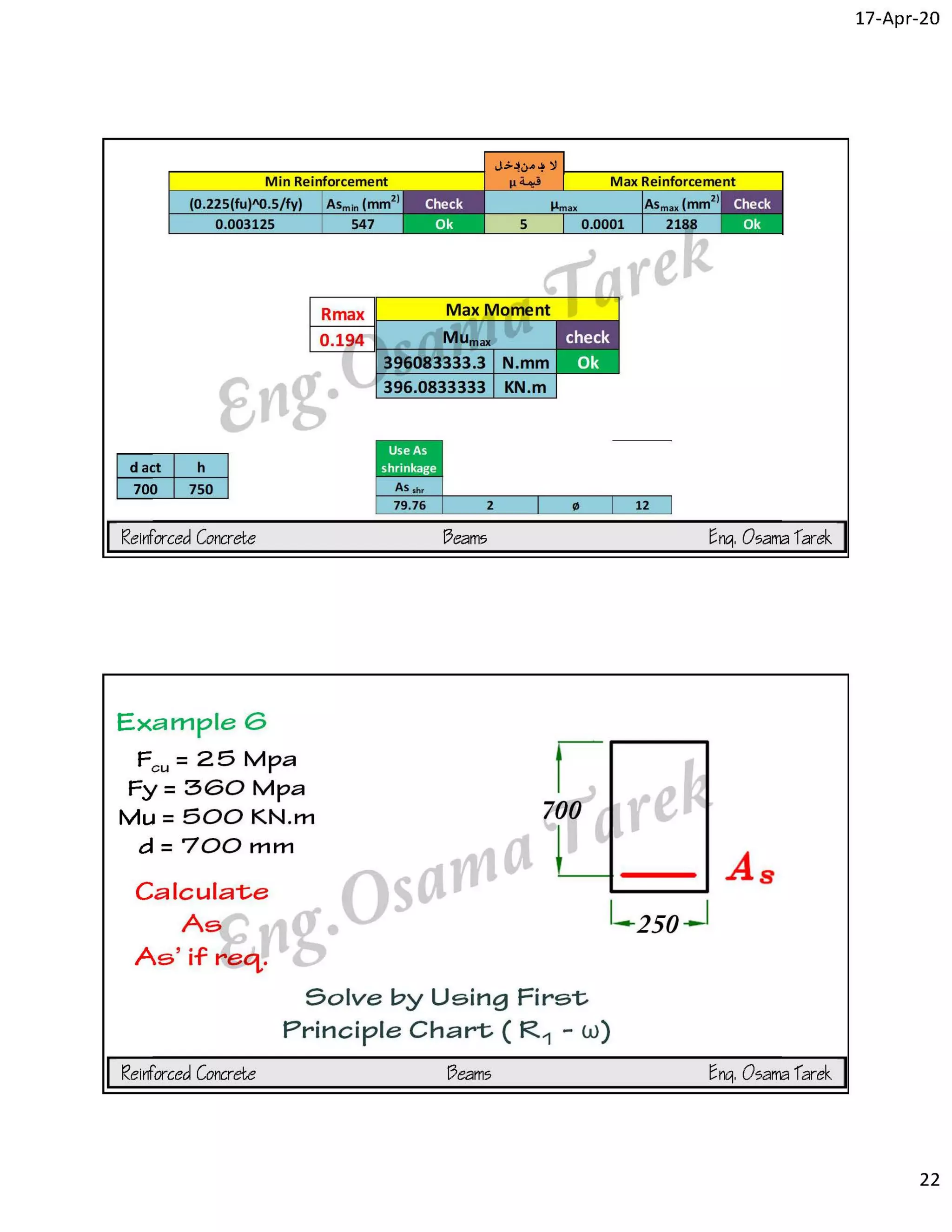Design by first principles charts | PDF