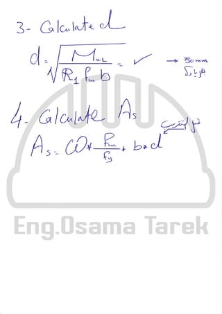 Design by first principles charts | PDF