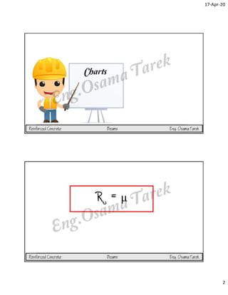 Design by first principles charts | PDF
