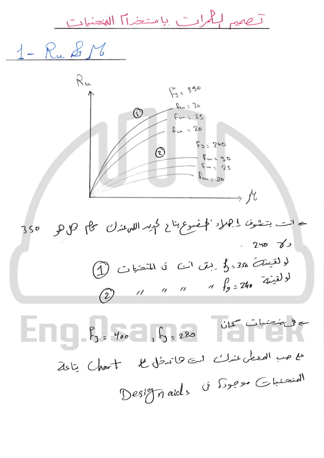 Design by first principles charts | PDF