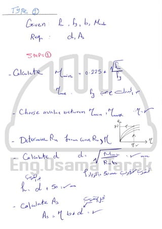 Design by first principles charts | PDF