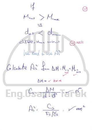 Design by first principles charts | PDF