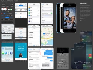 Design by Users - How to apply design thinking to iOS application ...