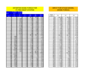 DESIGN CALCULATION.PDF