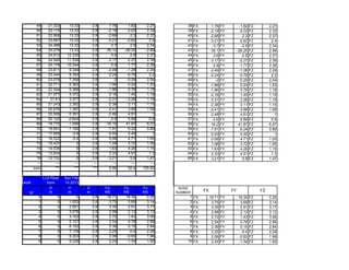 DESIGN CALCULATION.PDF