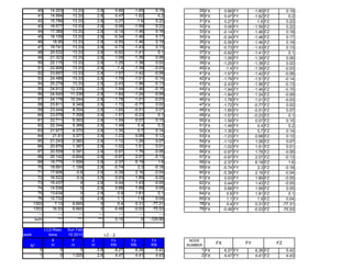 DESIGN CALCULATION.PDF