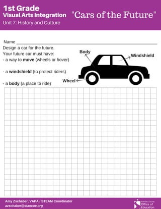 Design car of future planning sheet | PDF | Car Culture | Automotive
