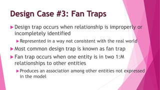 Four Special Design Cases | PPTX