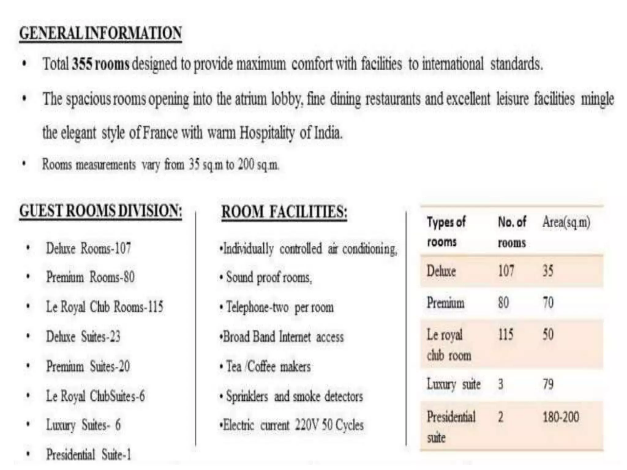 LE MERIDIEN case study | PPTX