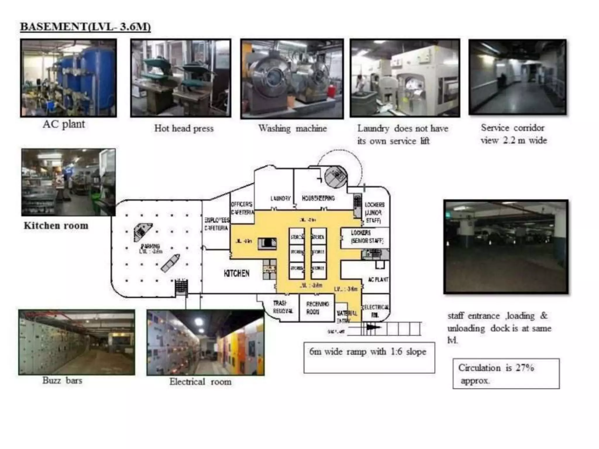 LE MERIDIEN case study | PPTX