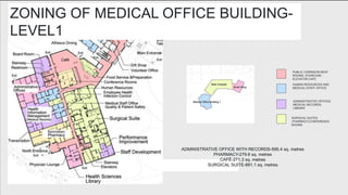 Design case study | PPTX